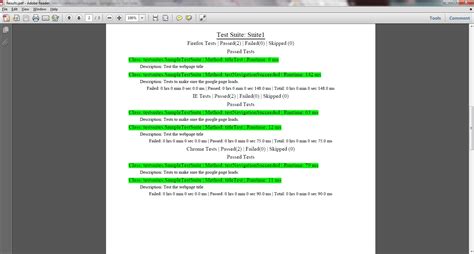 Java Junit Test Report Enrichment With Javadoc Stack Overflow