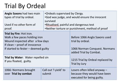 What Is A Knowledge Rich Curriculum Principle And Practice Teacherhead
