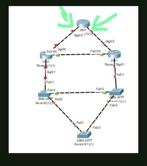 Inter Vlan Routing With Hsrp Rccnp
