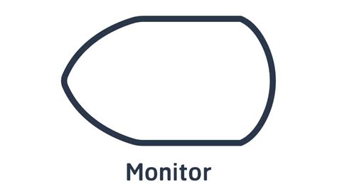 สัญลักษณ์ Flowchart รูปแบบการวางแผนการดำเนินงานอย่างเป็นขั้นตอน