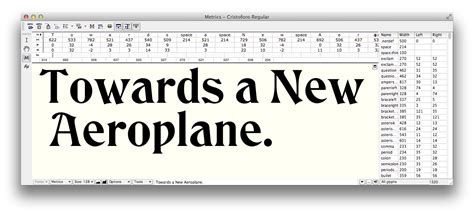 On Kerning And Spacing Fonts Phinney On Fonts
