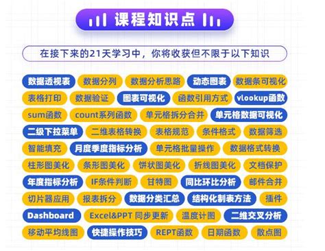 Excel訓練營 每張精緻的表格後面都藏著一段不為人知的血淚史 每日頭條
