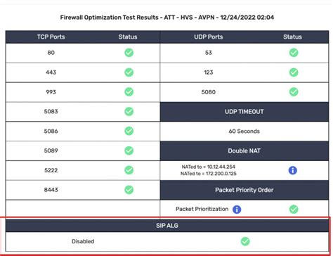 Sip Alg Testing Reply