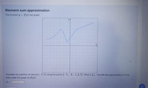 solved riemann sum approximationthe function y f x ﻿has