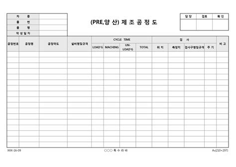 Pre 양산제조 공정도 다운로드 무제한 이용가능 맞춤제작서비스제공 중소기업용 쉬운 관리프로그램칼퇴근