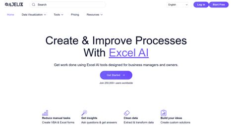 7 Best Ai Tools For Excel Data Analysis 2025 Comparison Ai For Data Analysis Ajelix