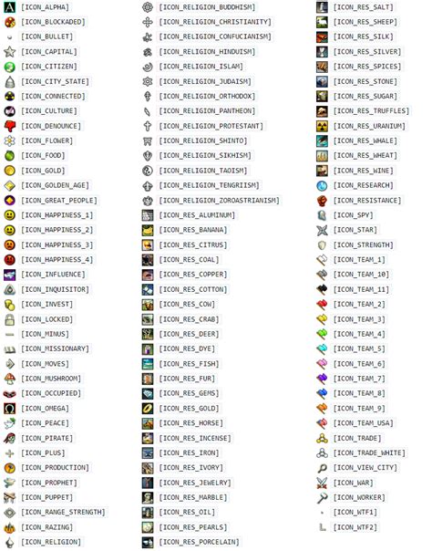 Steam Community Guide Как писать цветными буквами и ставить смайлики