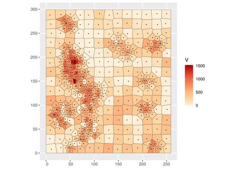Chapter 31 Spatially Continuous Data I An Introduction To Spatial Data Analysis And Statistics