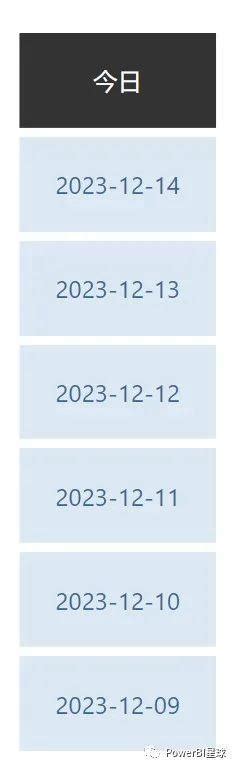 Powerbi按钮切片器应用：动态设置默认选项 知乎