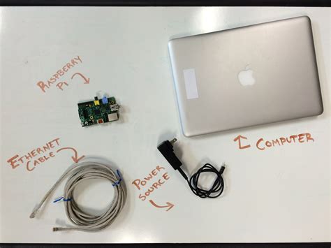 Virtually Control The Raspberry Pi With VNC