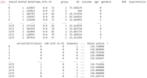 github rinester88 hospital mortality predection using pycaret and ml