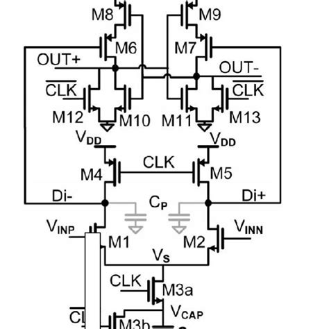 Schematic Of Dynamic Bias Latch Type The Voltage Gain 1 Of Elzakker