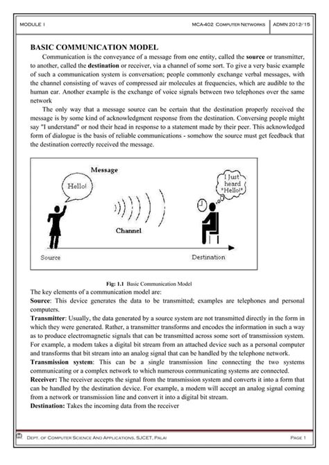 Module 1 Computer Networks Imtroductiondata Link Layer Pdf