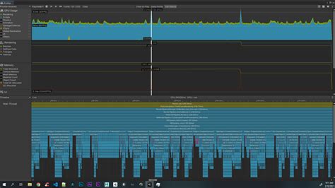 Memory Leakhigh Cpu Spike Enablingdisabling Planar Probe Custom