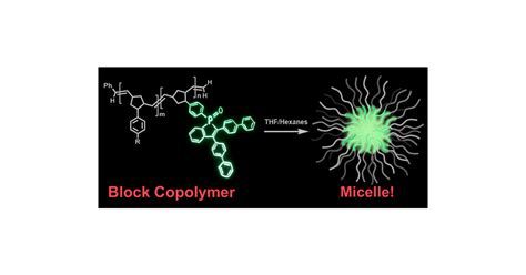 Highly Fluorescent Benzophosphole Oxide Block Copolymer Micelles Macromolecules