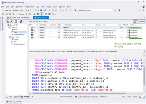 The MySQL Pivot Table Hero Guide To Simple Pivots Technoroll