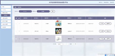 springboot大学生竞赛项目自由组队平台r6e1d spring boot 大学生竞赛项目自由组队平台 r6e1d csdn博客