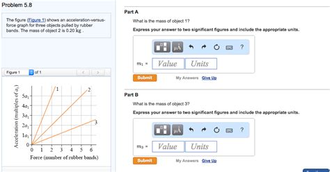 Solved The Figure Figure 1 Shows An