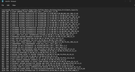 Solved Write A Java Program That Searches Through The Txt