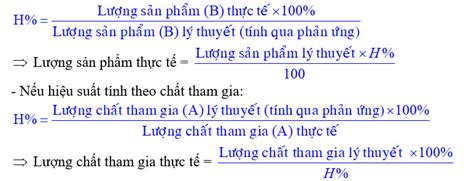 Bài toán có hiệu suất phản ứng Ôn thi HSG Hóa 9 Wchem9