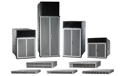 cisco 8000 series routers cisco