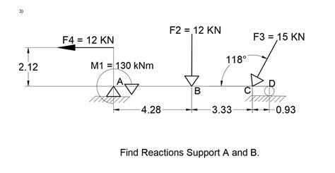 Solved Find Reactions Support A And B ﻿statics Class For