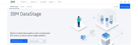 25 Best Data Integration Tools For Business Growth In 2024