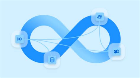 Sap Signavio Process Insights Configuration And Administration