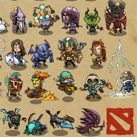 Dota 2 Heroes Dataset Kaggle
