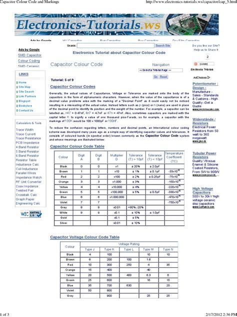 Capacitor Colour Code And Markings Pdf Capacitor Resistor