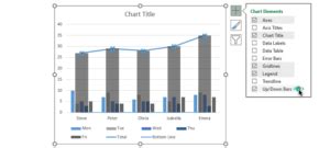 How To Create Small Multiples Chart In Excel Excel Bootcamp