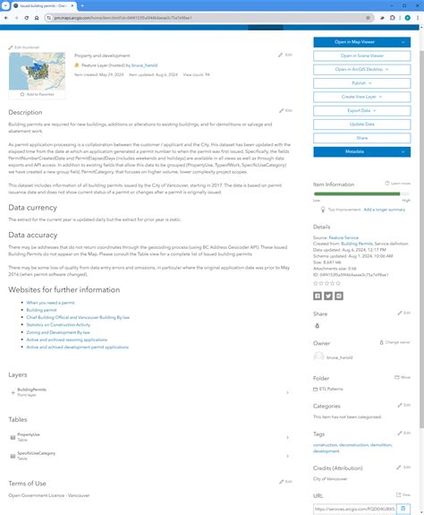 metadata data interoperability s hidden talent part two