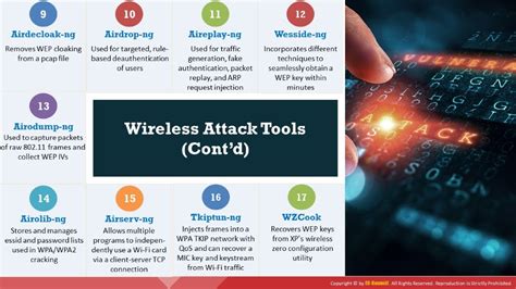 EC EHE Wifi Crack Tools