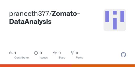 GitHub Praneeth Zomato DataAnalysis