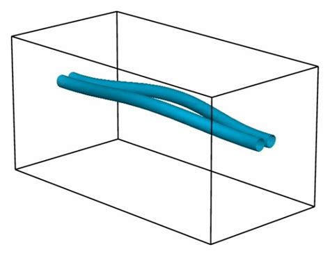 The Evolution Of The Reference Flow Field Shown By The Isosurface Of