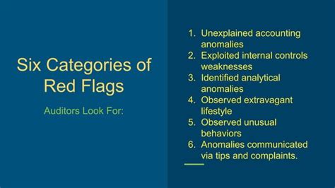 Coso Internal Control Integrated Framework Pptx