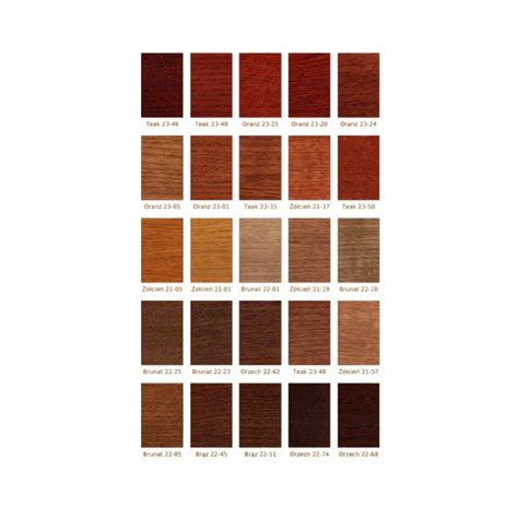 Bejca Nitro Orzech Top 22 74 05l