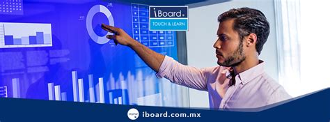 Iboard Iboard Updated Their Cover Photo