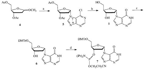 Scheme Reagents And Conditions A Chloropurine HMDS TMSCl Download Scientific Diagram