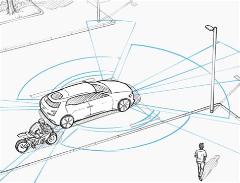 Nxp Semiconductors On Linkedin Nxp Technology Showroom