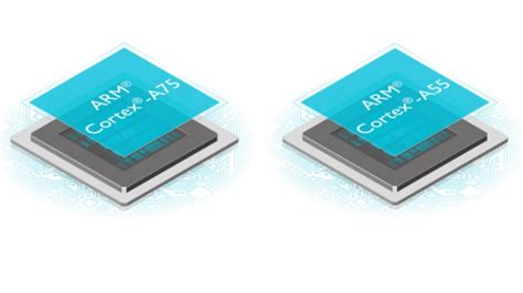 Arm Cortex A75 Cortex A55 Mali G72 Gpu Launched At Computex Life