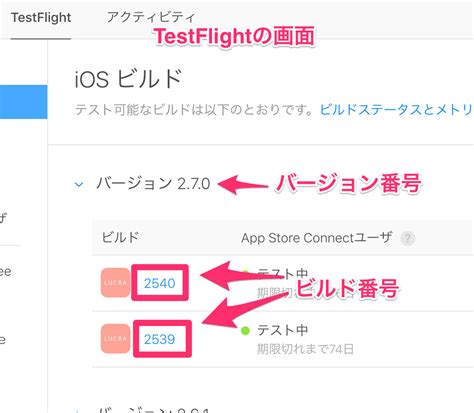Iosアプリのビルド番号自動設定をfastlaneまたはbitriseでラクラク実現する方法 Gunosy Tech Blog