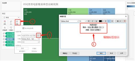 手把手教你 tableau 绘制树状图（七） tableau树状图排序 csdn博客