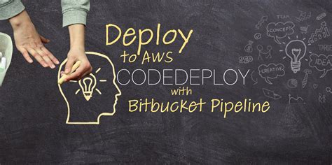 Cicd — Deploy To Aws Eks Terraform With Bitbucket Pipeline And Argocd Gitops By Devashish