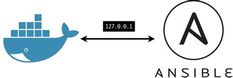 Boosting Sales With Machine Learning By Per Harald Borgen Xeneta