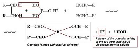 Release Of The Potential Acidity Of Weak Boric Acid Via Exaltation
