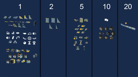 Complexity Chart Rtrailmakers