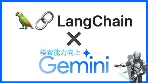 Langchainでgeminiのgroundingを実装する方法 Genspark