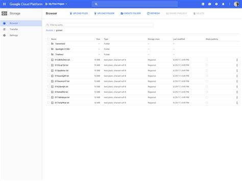 Cloud Storage Pricing Comparison AWS Azure Google And B2