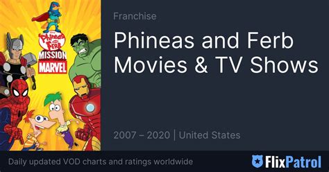 Phineas And Ferb Movies Tv Shows Flixpatrol